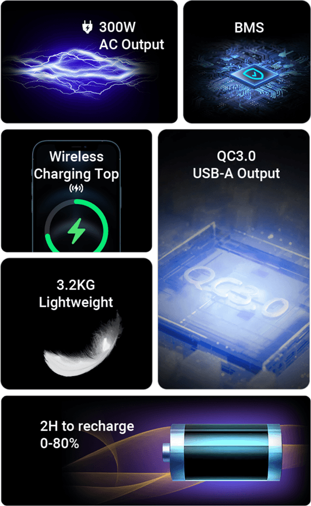 Powerness HikerU300 Portable Power Station Giant Power Bank with AC ...