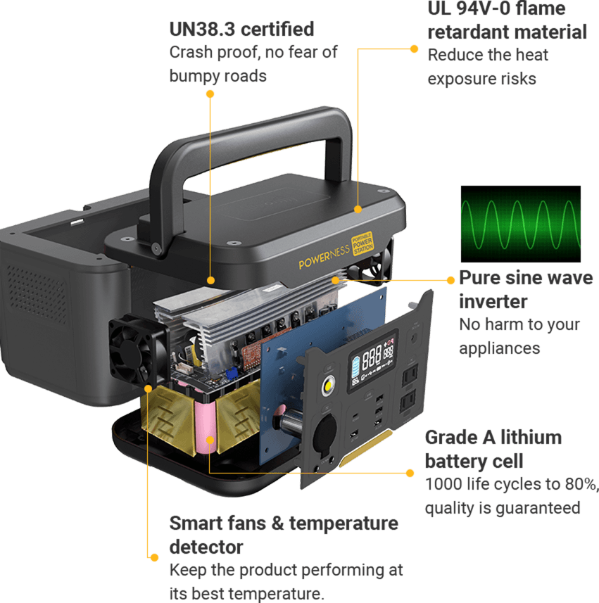 Powerness HikerU500 Portable Power Station Giant Power Bank with AC ...